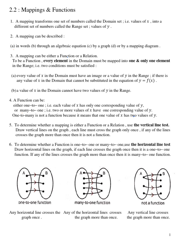 2.2 Mappings & Functions. | PDF | Function (Mathematics) | Applied Mathematics