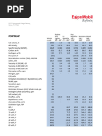 Propylene Glycol Technical Data | PDF | Viscosity | Pipe (Fluid Conveyance)