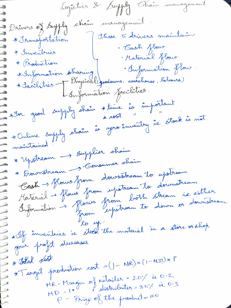 Jagtap Hand Written Notes | PDF