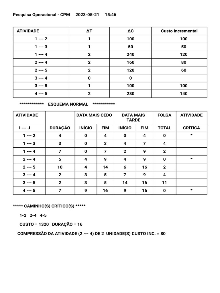 Exercício 3CPM | PDF