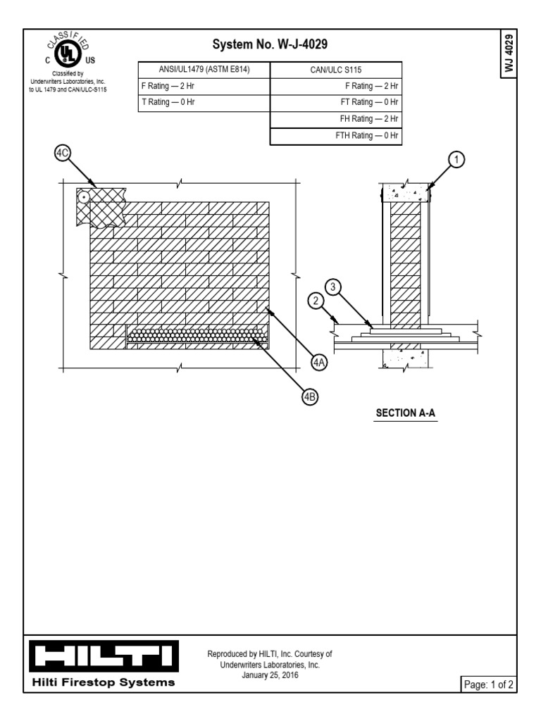 Approval Document ASSET DOC LOC 709 | PDF | Insulator (Electricity ...