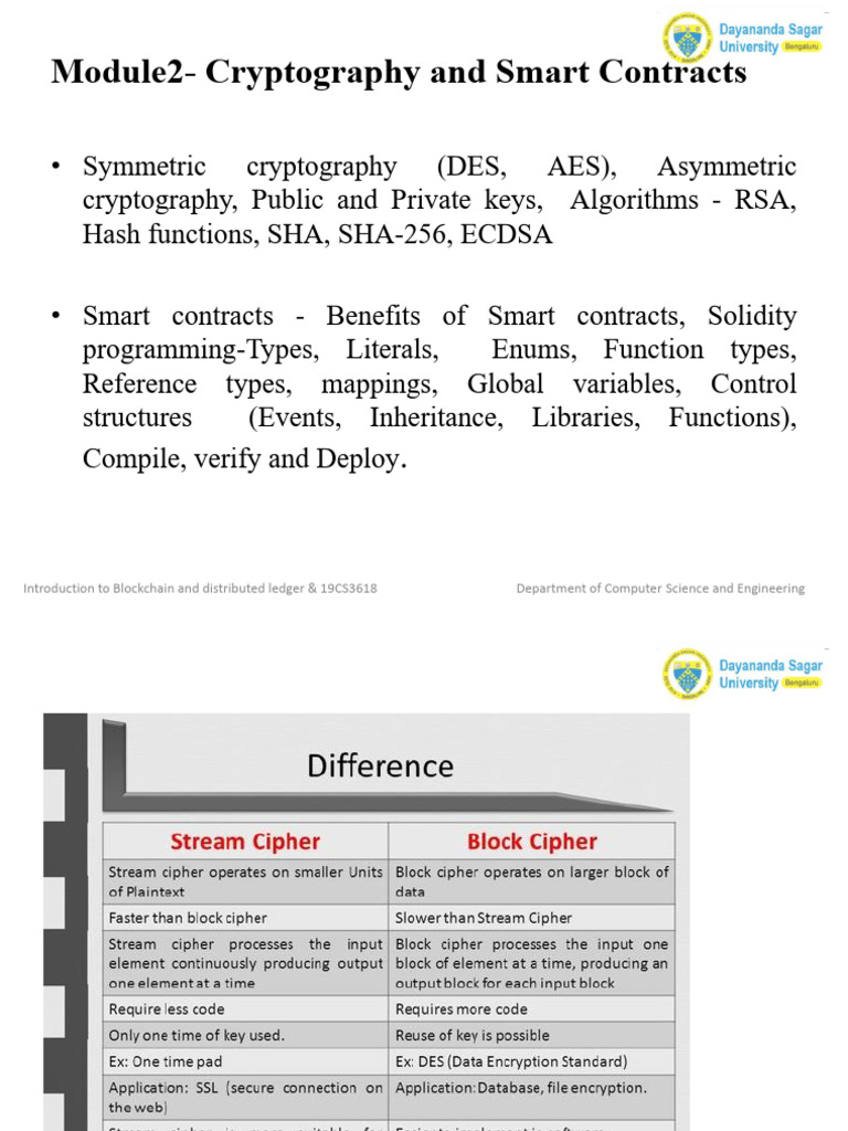 mod2_3 | PDF | Public Key Cryptography | Cryptography
