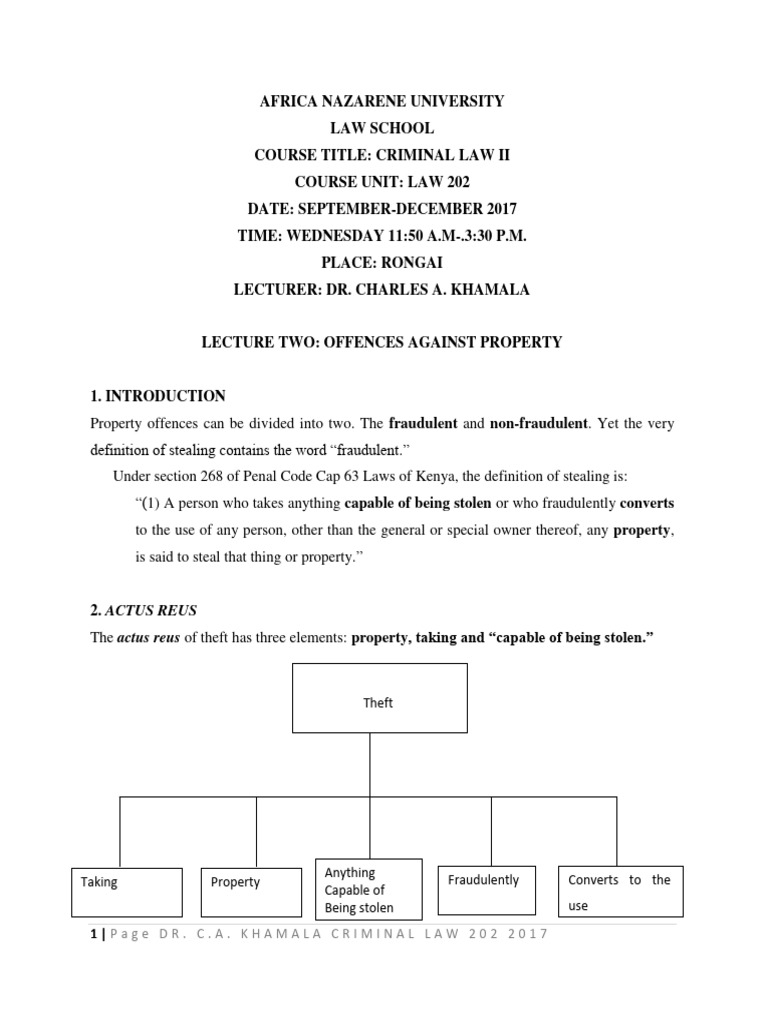 Criminal Law Ii Lecture 2 Offences Again | PDF | Theft | Dishonesty