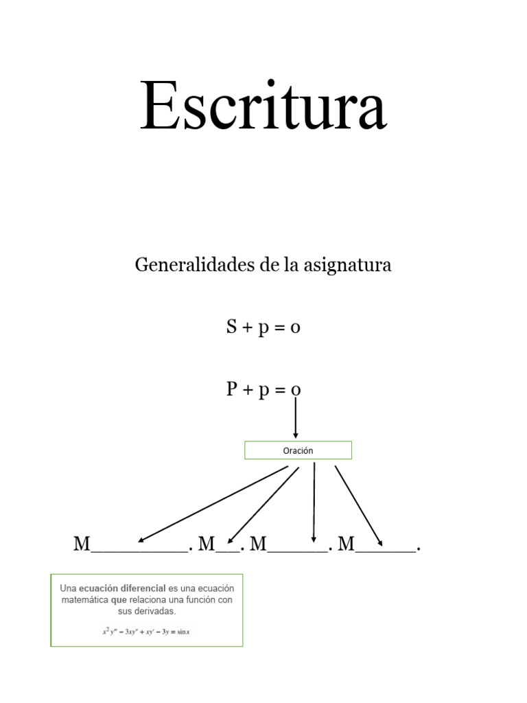 Introducción | PDF | Logos | Razón