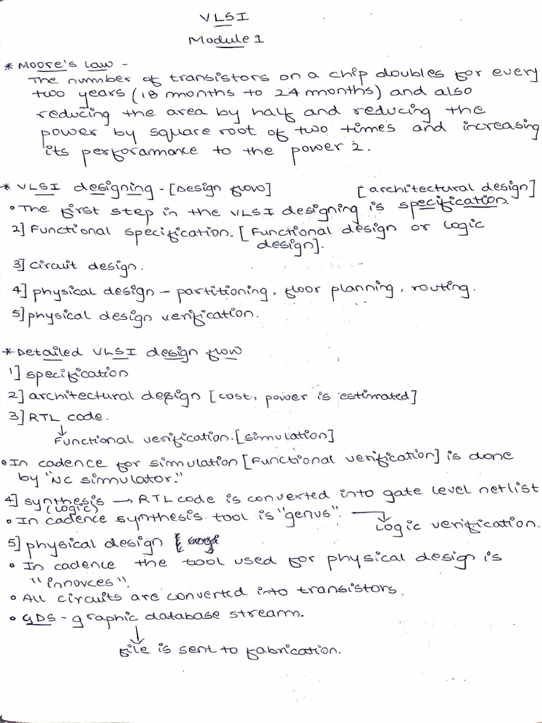 VLSI Module 1 | PDF VLSI Module 1 | PDF