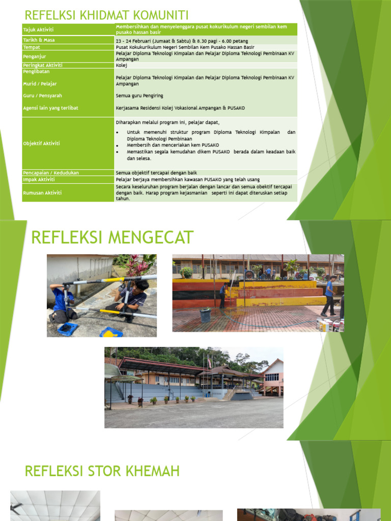 Slide Khidmat Komuniti | PDF