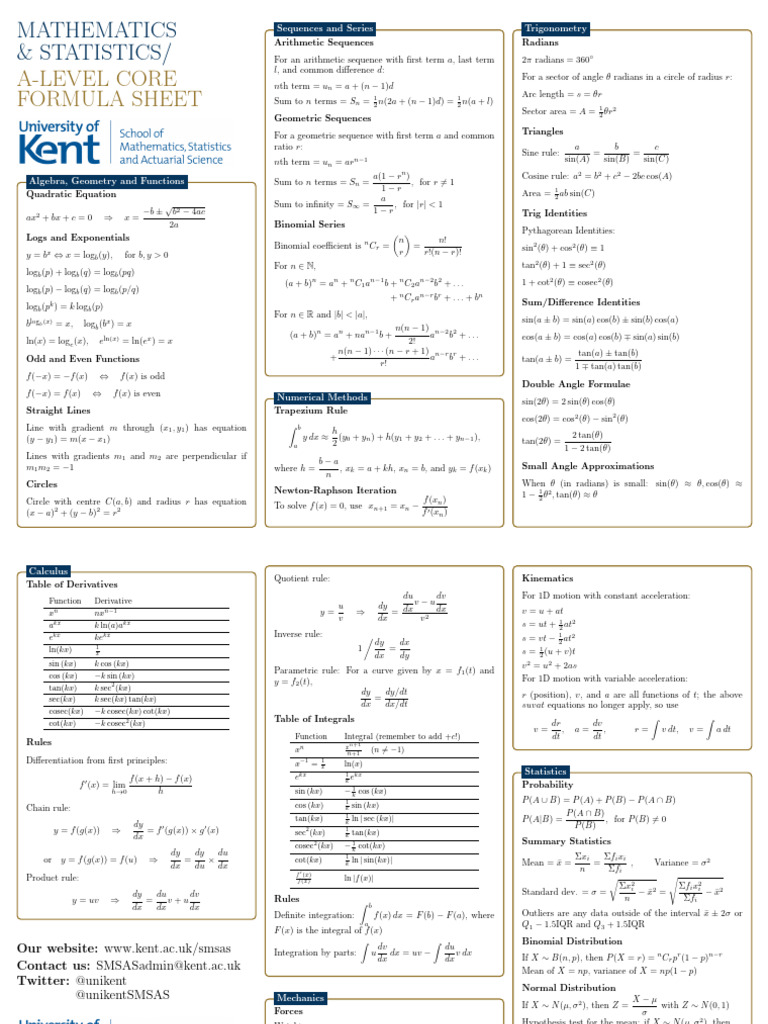 New-A-Level-Formula-Sheet | PDF | Mathematics | Mathematical Objects