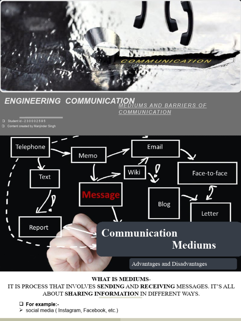 Engineering Communication | PDF | Communication | Human Communication