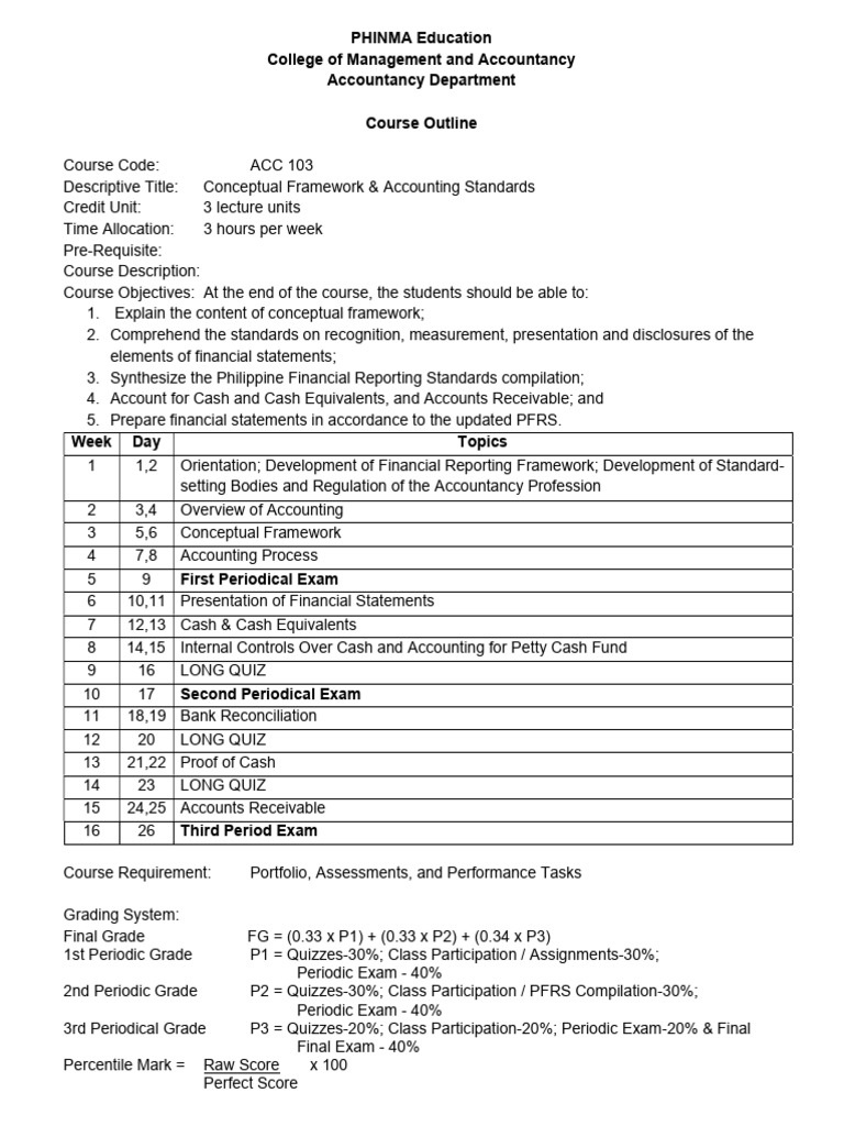 ACC 103 - Course Outline | PDF | Accounting | Certified Public Accountant