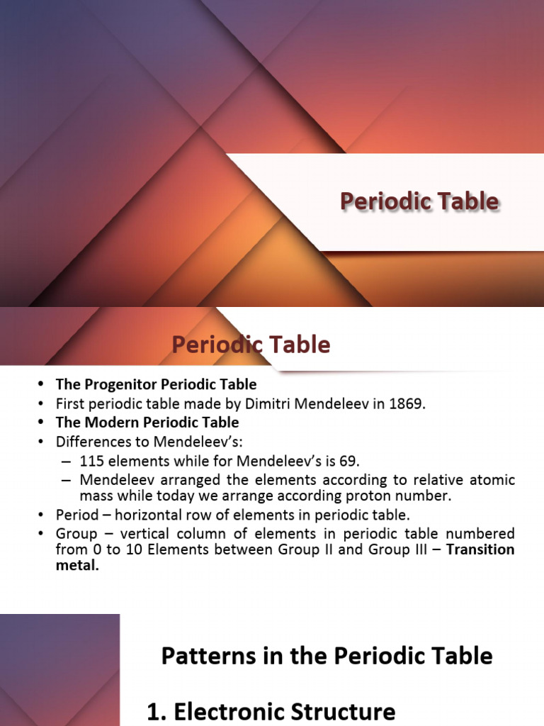 Periodic Table Chemistry 5070 | PDF | Periodic Table | Ion