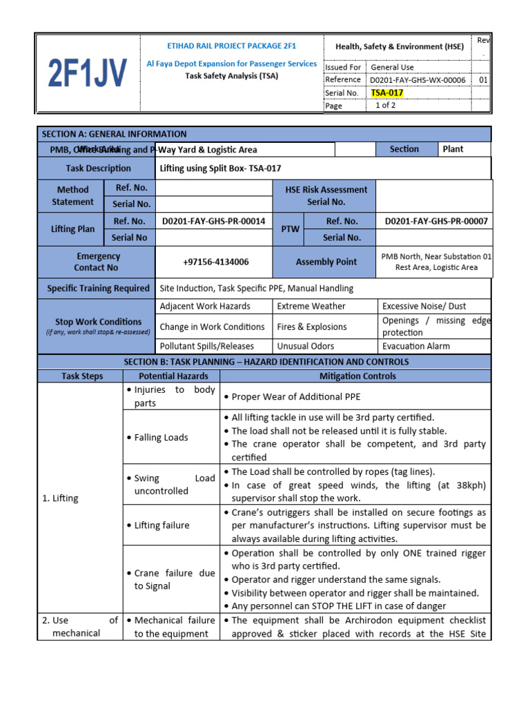 TSA-017 - Lifting Using Split Box | PDF | Occupational Safety And ...