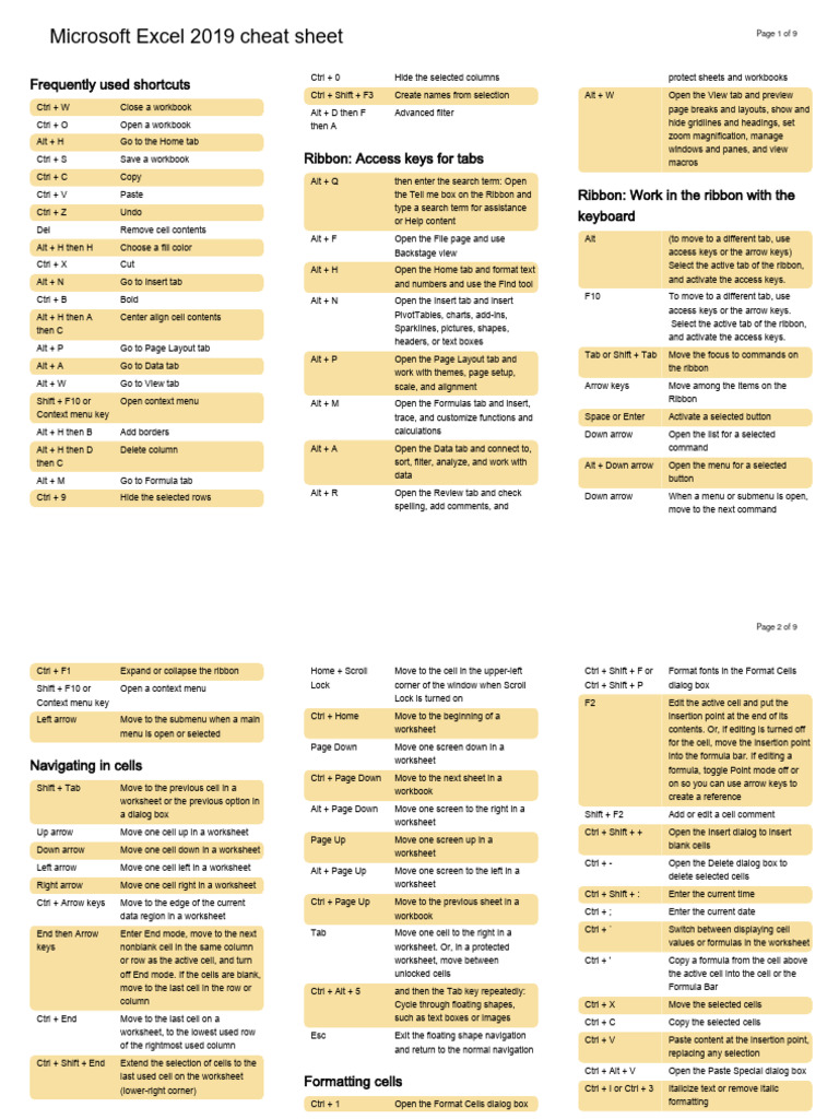 Microsoft Excel Shortcuts | PDF | Microsoft Excel | Menu (Computing)