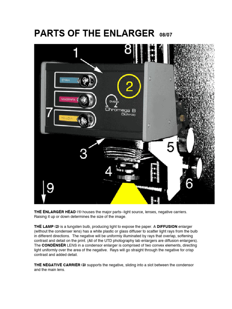 6 Printing Enlargers | PDF | Glass Engineering And Science | Optics