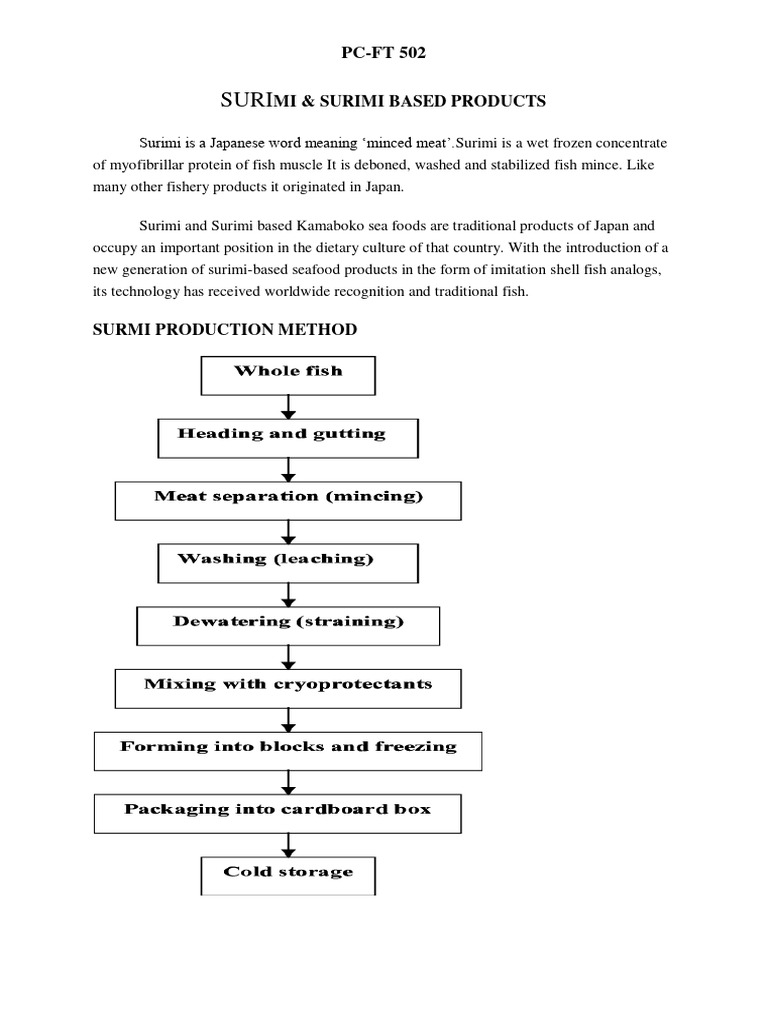 Surimi Production and Products Overview | PDF | Meat