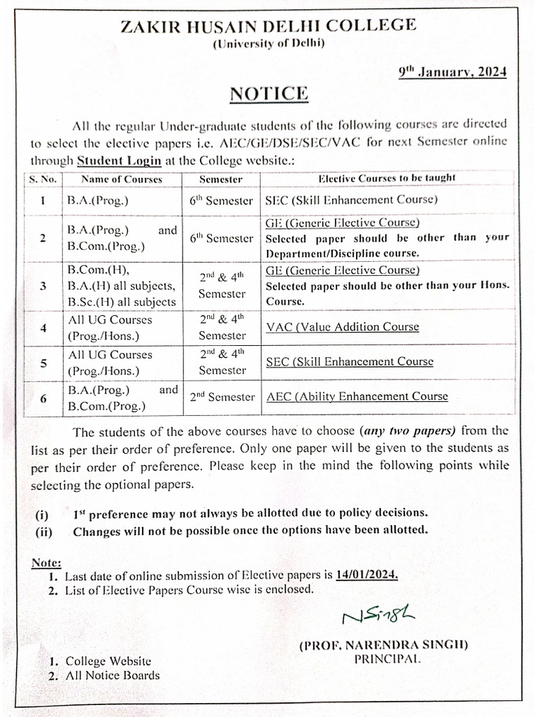6th Semester Course Titles Overview | PDF | Science | Mathematics