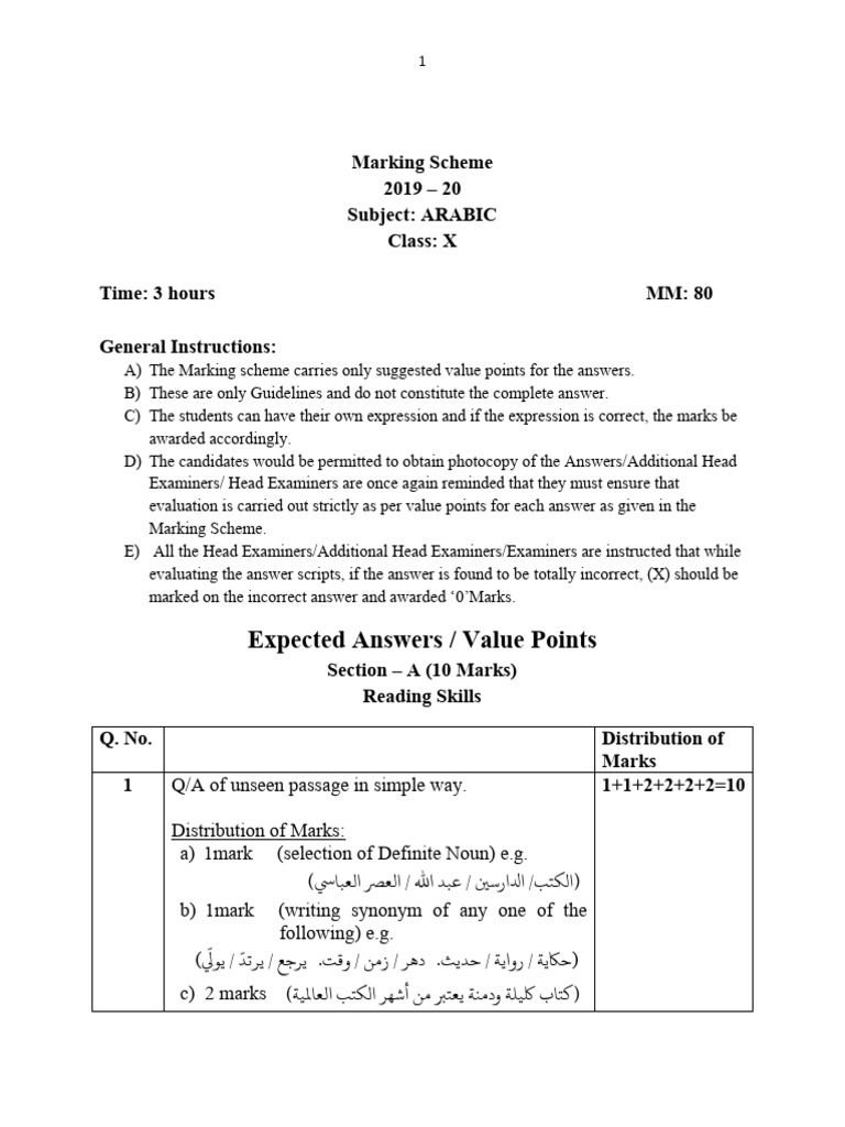 Arabic MS | PDF | Translations | Language Mechanics