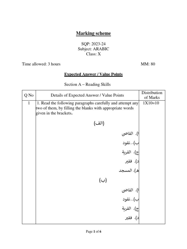 Arabic MS | PDF | Paragraph | Writing