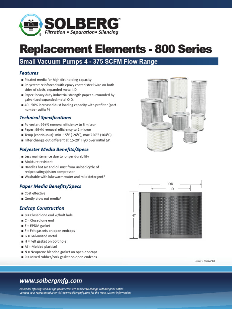 800 Series Elements Datasheet US0621 | PDF | Physical Sciences | Building Materials