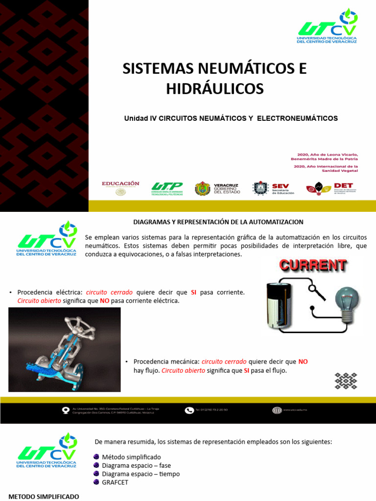 Sist Neum Hidr Unidad 4 4.1 Circuitos Neum y Electroneum | PDF | Cambiar | Ingenieria Eléctrica
