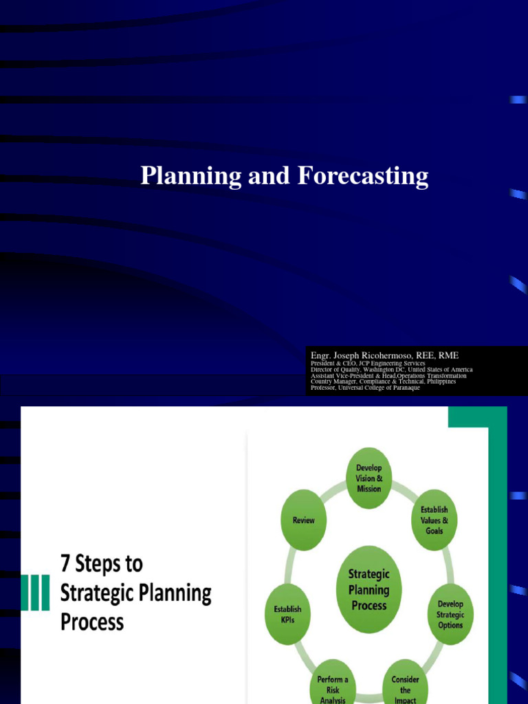 MODULE 2 Planning and Forecasting | PDF | Strategic Planning | Goal