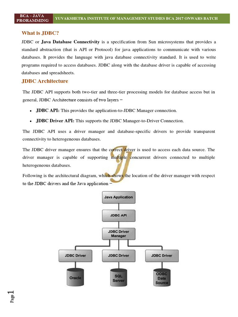 Java Unit IV | PDF | Databases | Java (Programming Language)