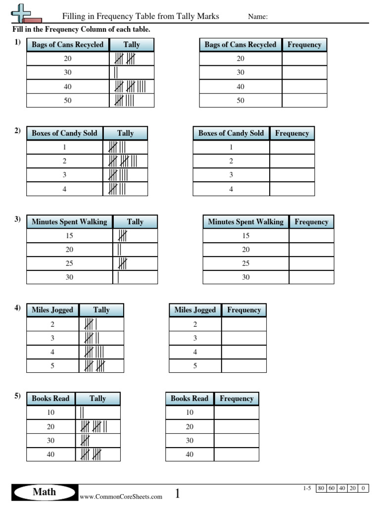TALLY AND TOTAL Grade 3 | PDF