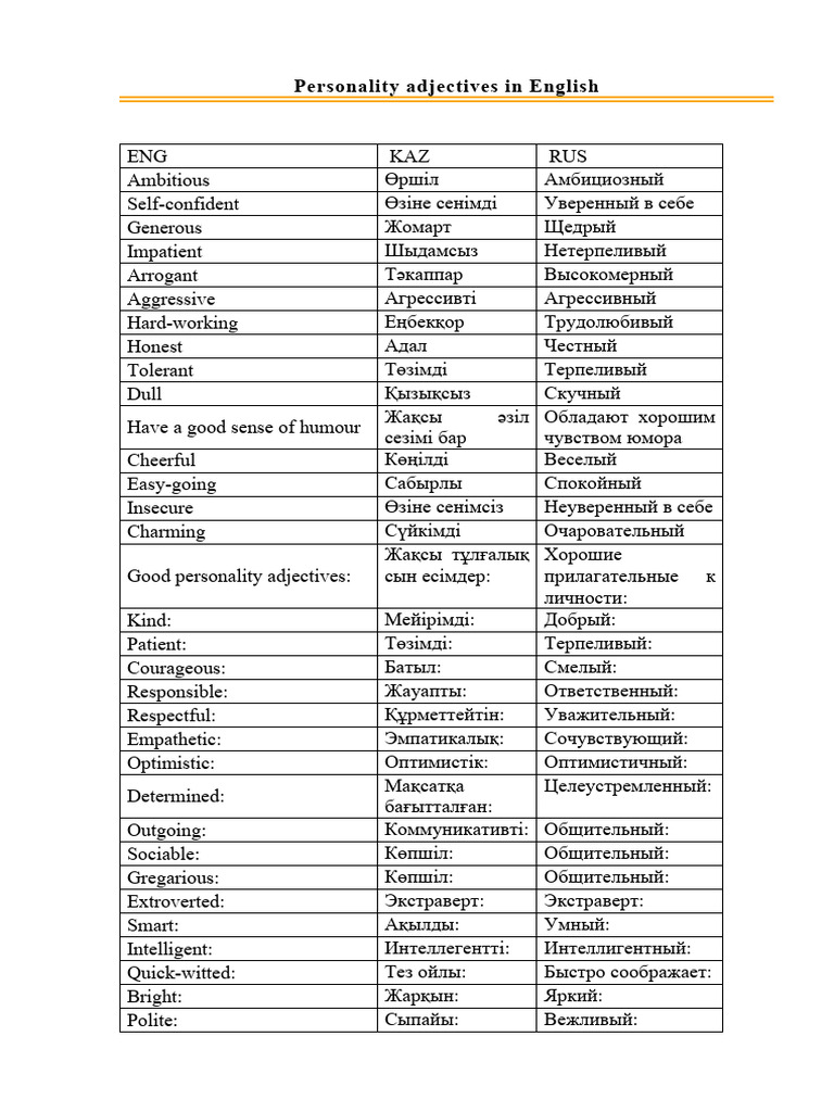 Pos and Neg Adj Personality | PDF