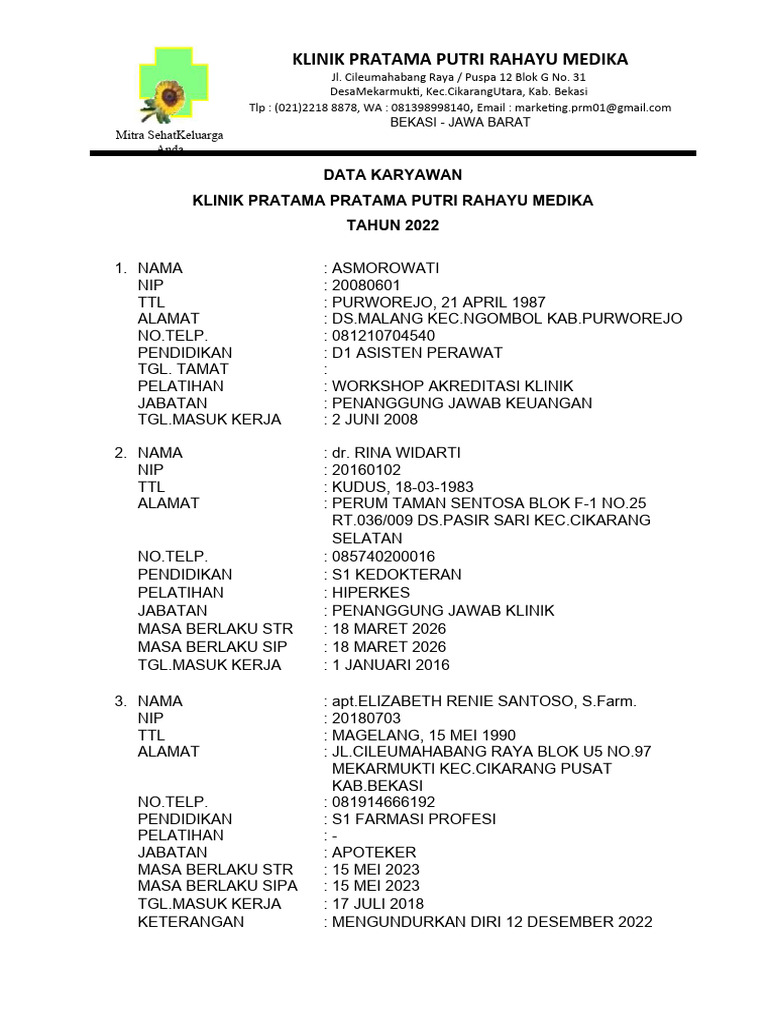 Daftar SDM Klinik PRM | PDF
