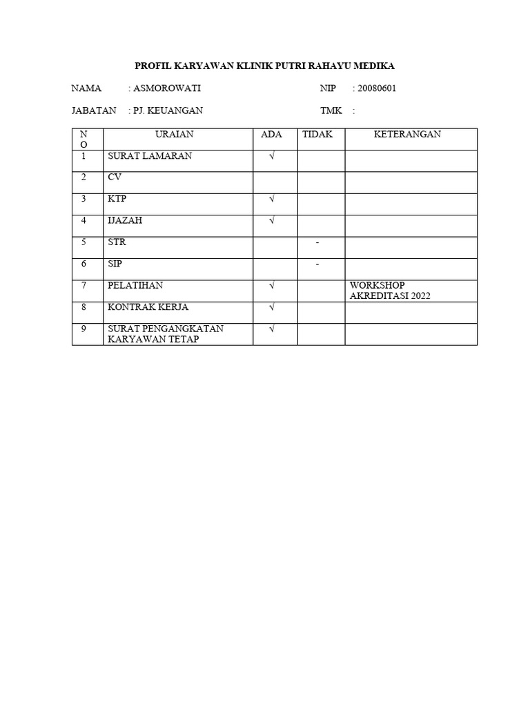 Profil Karyawan Klinik Putri Rahayu Medika | PDF