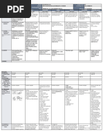 RM - 823 - 2025 RFOT and RSPC | PDF