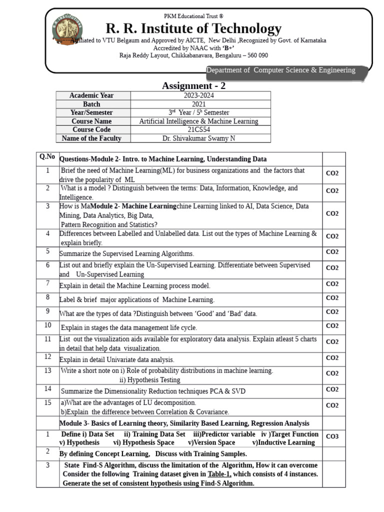 Ass2 AIML | Download Free PDF | Linear Regression | Machine Learning