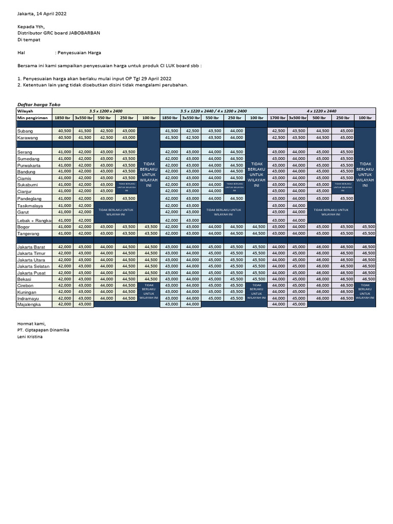 Penyesuaian Harga CI LUK Board 2022 | PDF