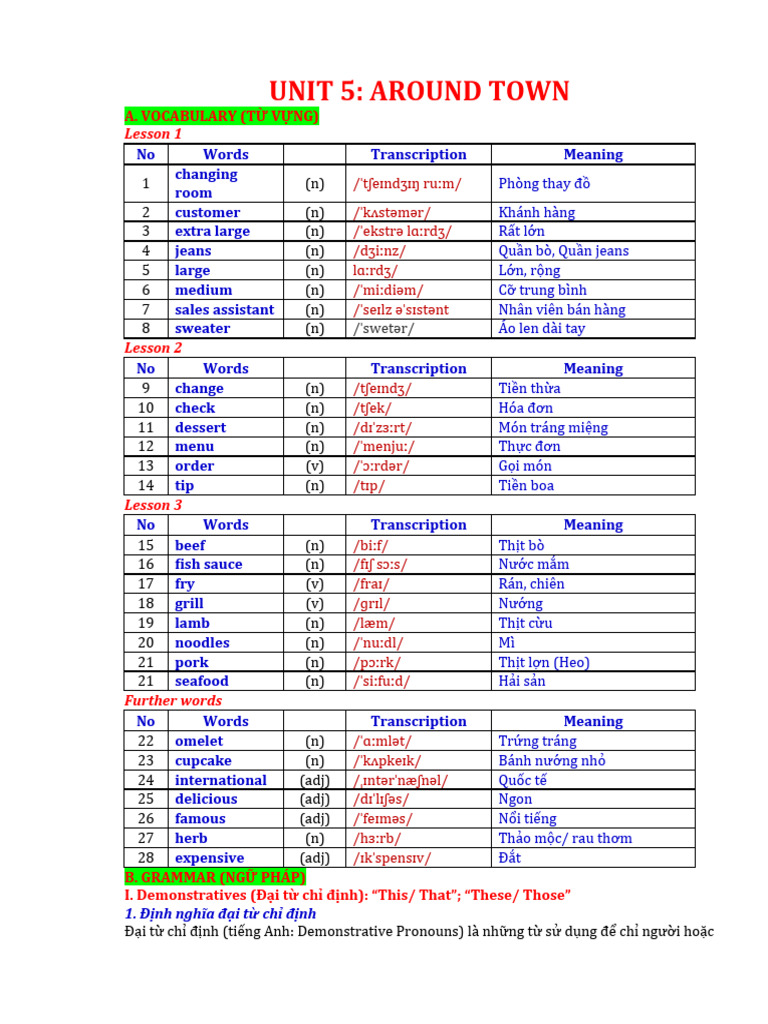 Bài Tập Anh 6 Smart World Unit 5 | PDF