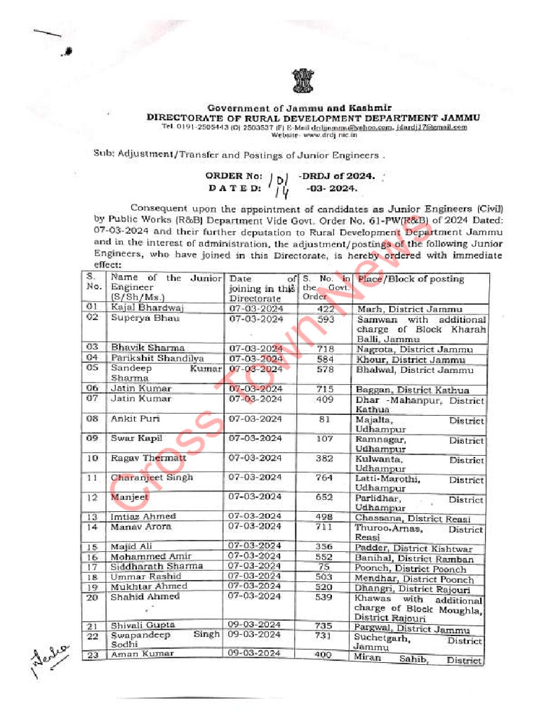 Transfer and Posting JEs - Compressed | PDF