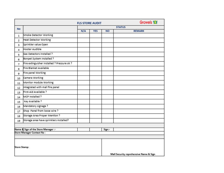 FLS Store Audit Checklist. | PDF