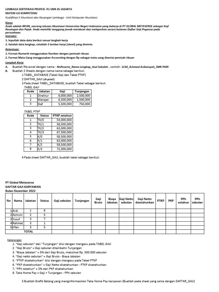 Muk Ss Spreadsheet | PDF