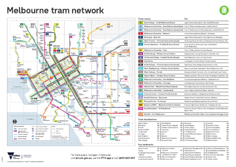 PTVH5514 Yarra Tram Network Maps 2021 | PDF