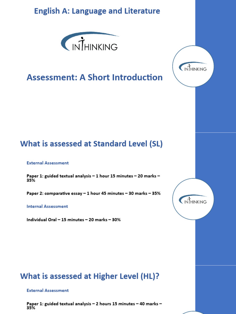 2021 Assessment A Short Introduction 1 | PDF | Essays | Evaluation