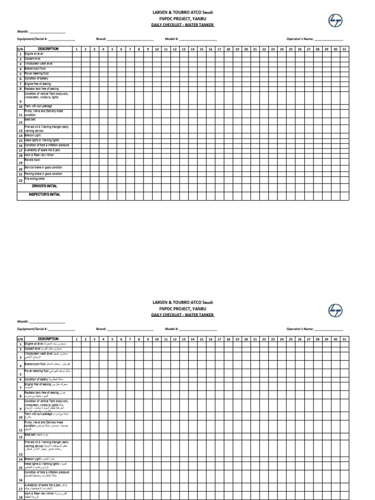 8.Water Tanker Daily Checklist - ok | PDF