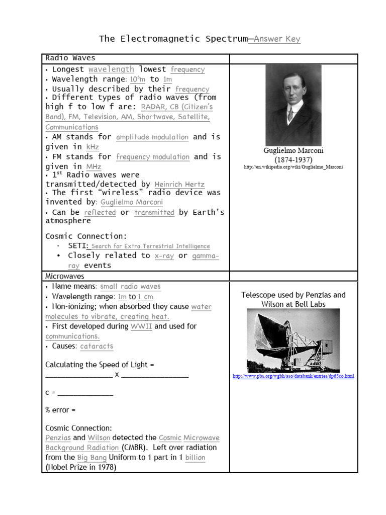 EM Spectrum Physics Answer Key | PDF | Electromagnetic Spectrum | Gamma Ray
