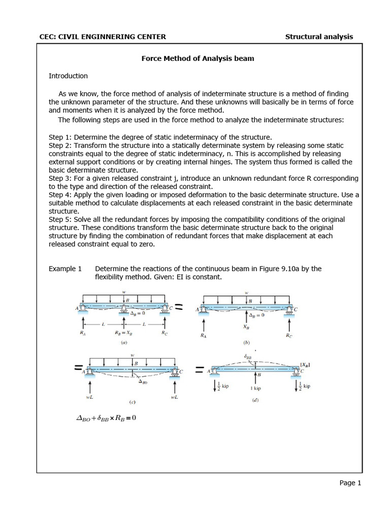 Force Method | PDF | Beam (Structure) | Force