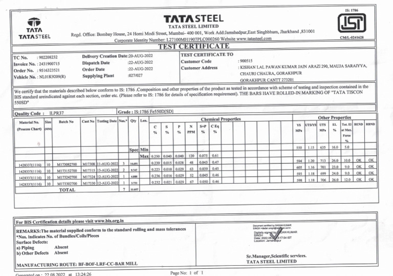 Test Certificate 10mm | PDF