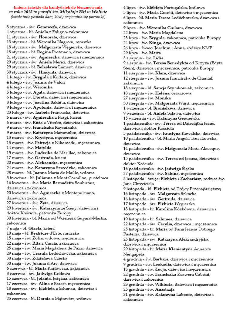 Imiona Zenskie | PDF