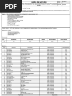PDI Inspection Report | PDF