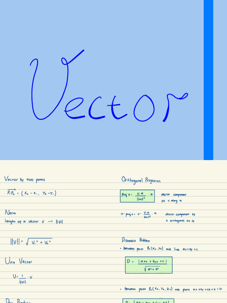 Vector Linear Alg. | PDF | Area | Vector Space
