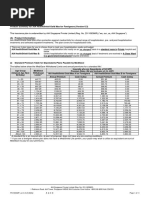 PRUShield Premiums Guide | PDF | Social Programs