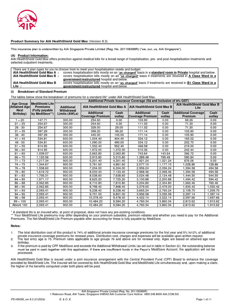 AIA HealthShield Gold Max | PDF | Insurance | Health Care