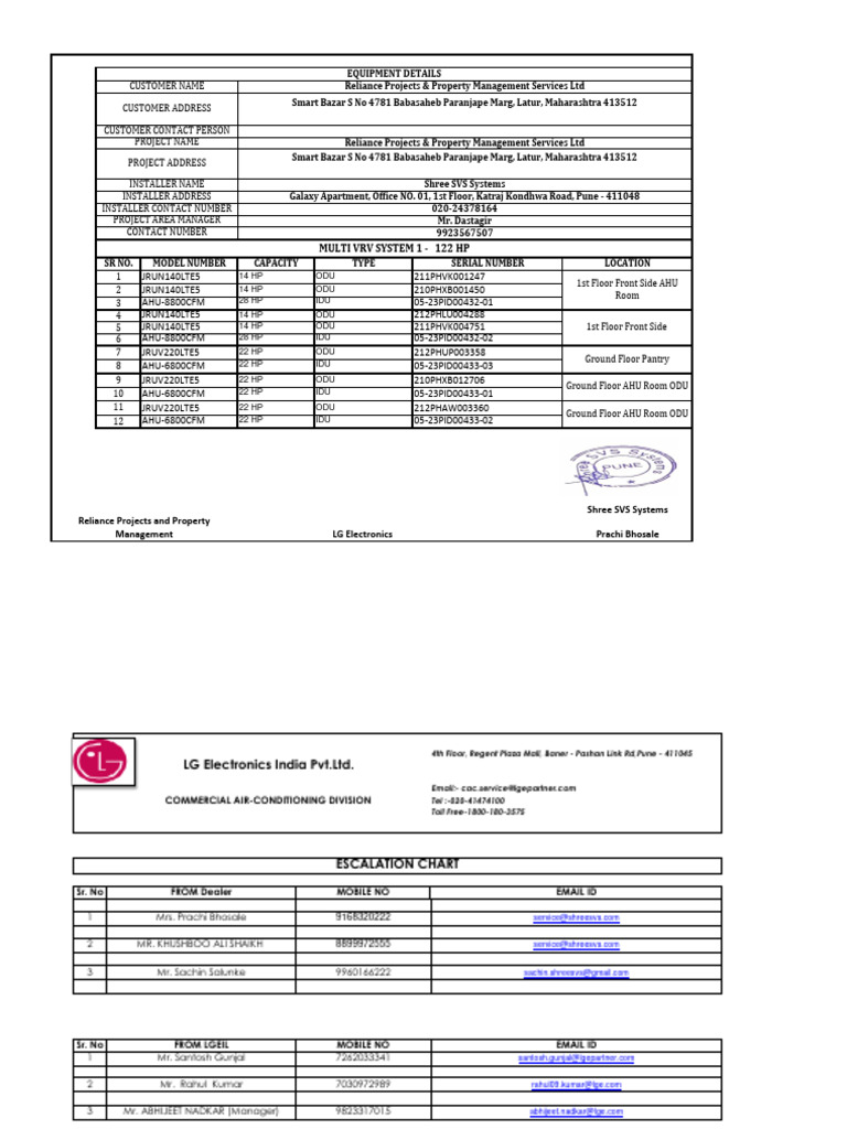 VRF - Reliance Smart Bazar - Latur | PDF | Power Inverter | Electrical ...