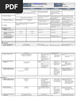 DLL - Mapeh 5 - Q2 - W7 | PDF | Differentiated Instruction | Learning