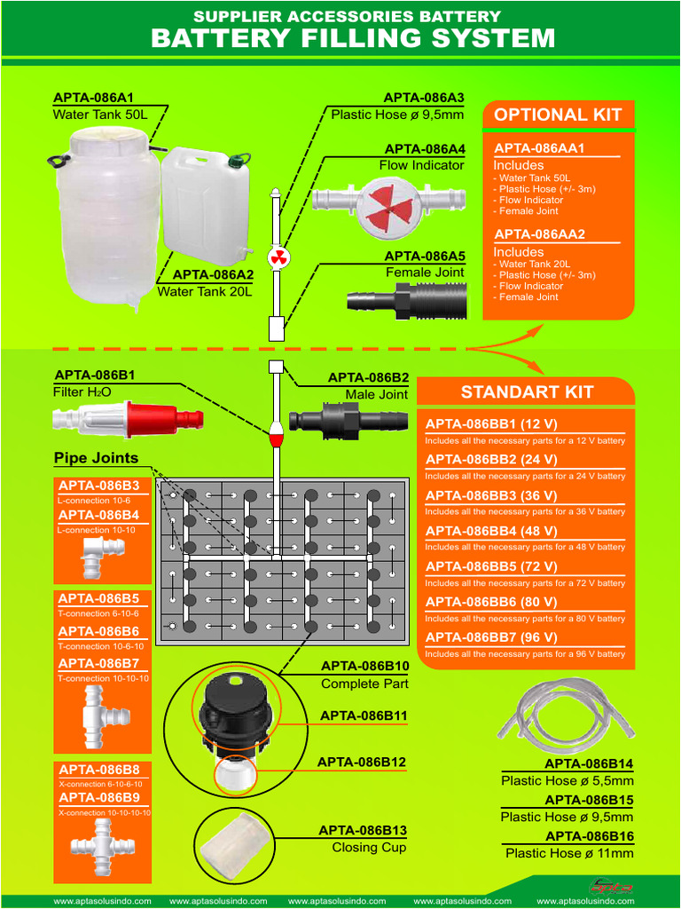 skema isi air accu | PDF | Manufactured Goods